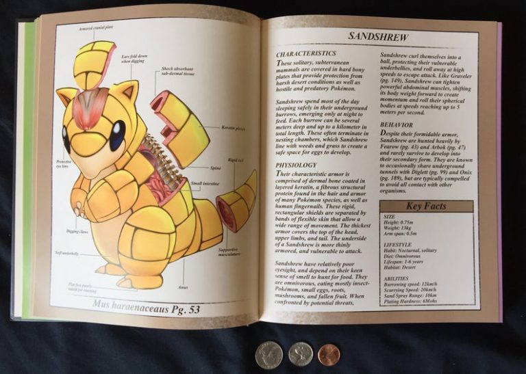 Pokenatomy - The Pokemon Anatomy Book - Shut Up And Take My Money