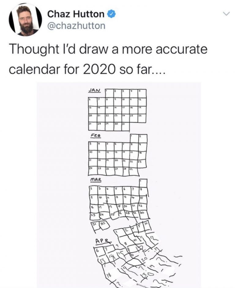 More Accurate Calendar For 2020 So Far - Meme - Shut Up And Take My Money