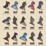 Batman Through The Ages Poster - Shut Up And Take My Money