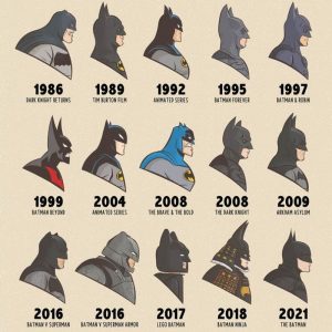 Batman Through The Ages Poster - Shut Up And Take My Money