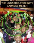 The Ludacris Proximity Sadness Meter - Meme - Shut Up And Take My Money