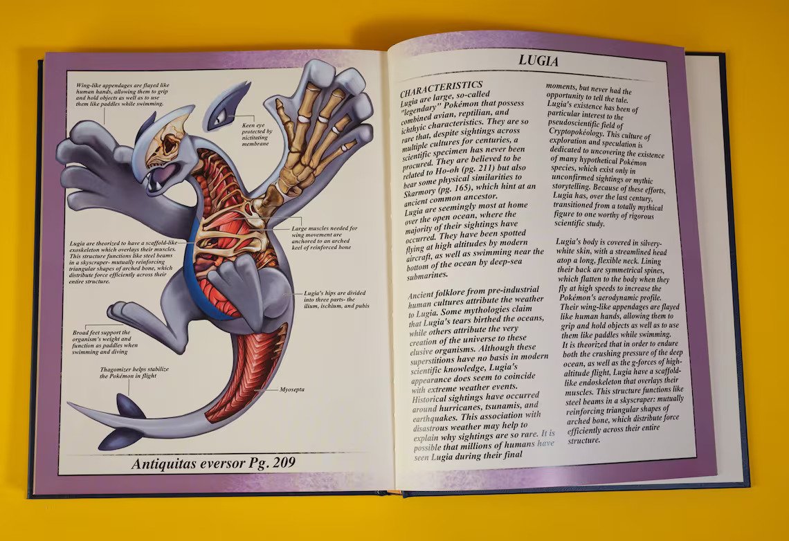 Pokenatomy - Unofficial Pokemon Anatomy Book - Shut Up And Take My Money